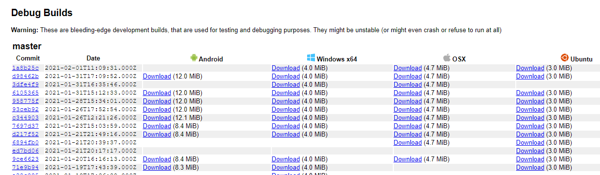 FPS always Cap at half (30fps) on switchroot LineageOS 17.1 · Issue #155 · flyinghead/flycast ...