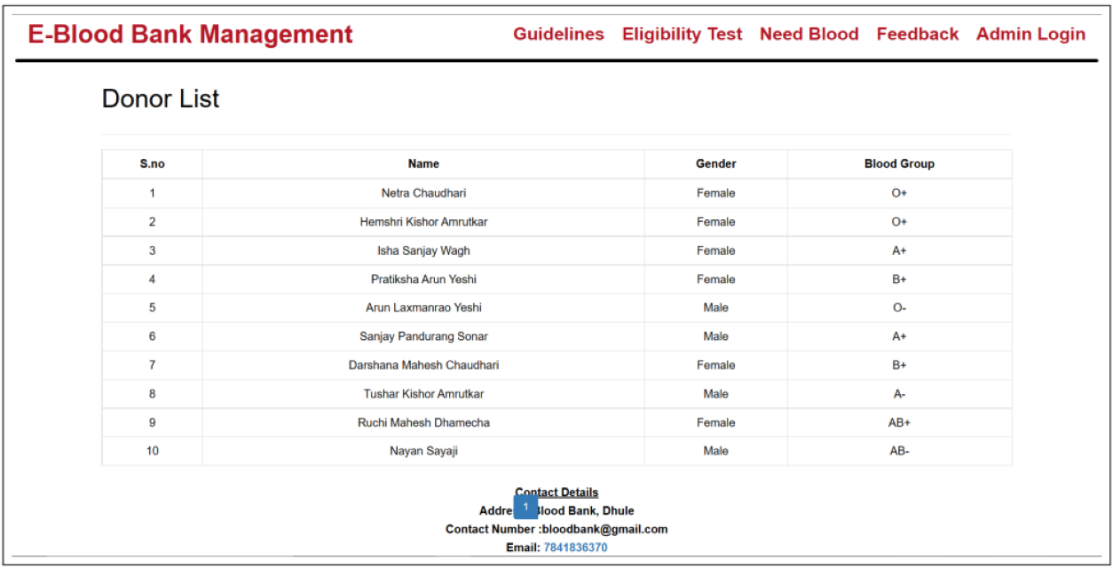 GitHub - ishawagh2002/E-Blood-Bank-Management-System: Website is very helpful for such blood ...