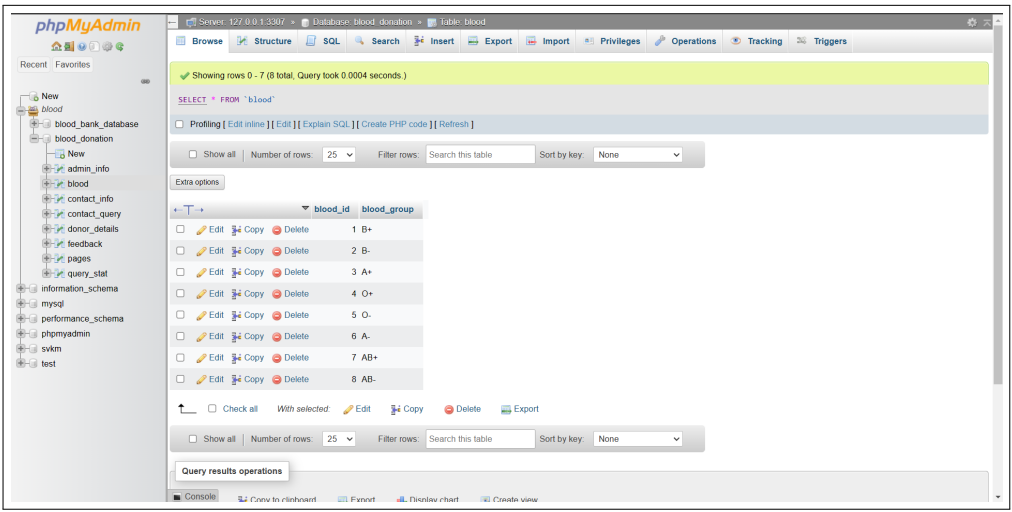 GitHub - ishawagh2002/E-Blood-Bank-Management-System: Website is very ...