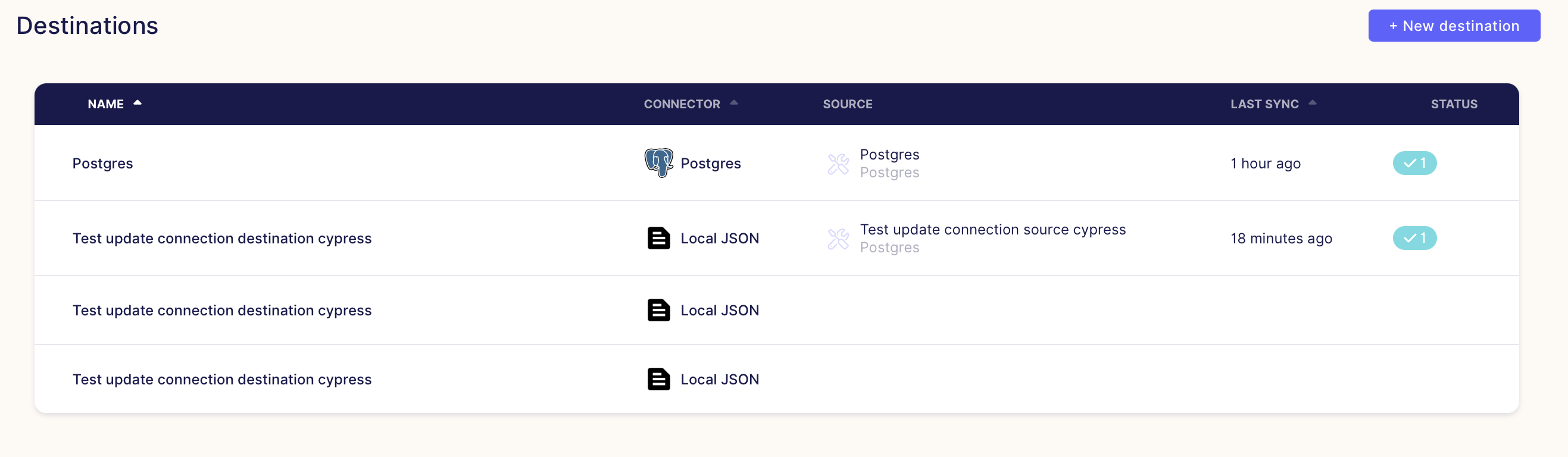 Source Destination Last Sync Status Data Disappeared From Destination Source Overview Grid When