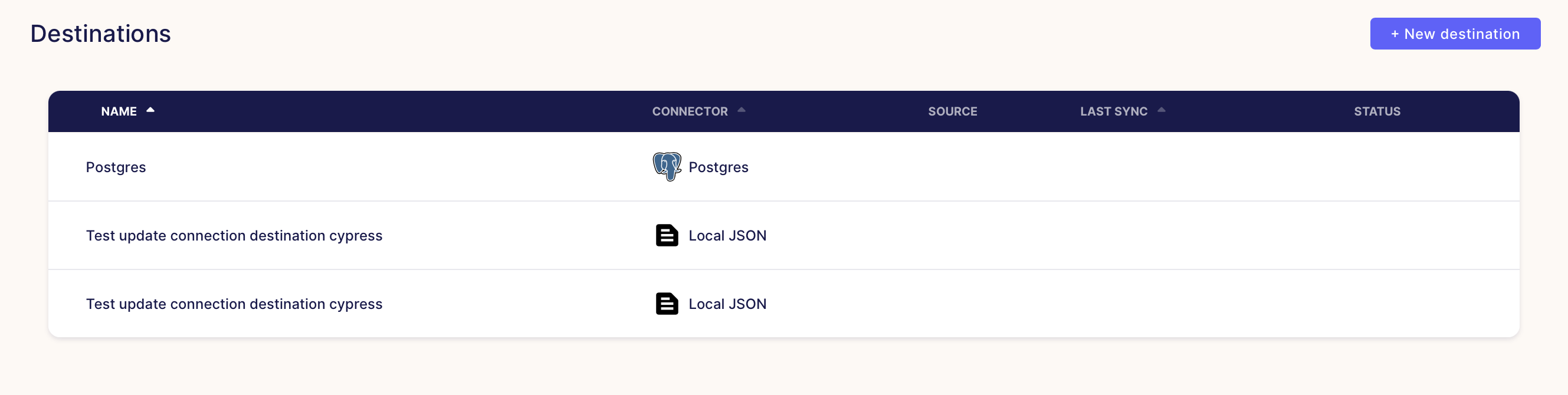 Source Destination Last Sync Status Data Disappeared From Destination Source Overview Grid When
