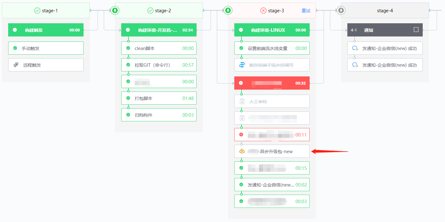 插件状态未执行优化视觉效果 · Issue 3005 · Tencentbluekingbk Ci · Github 4905