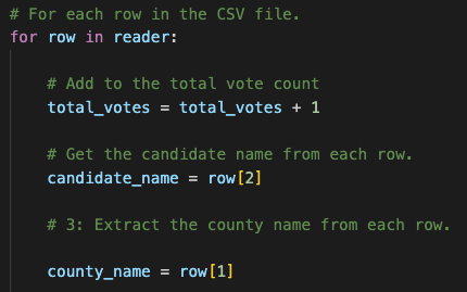 GitHub - MRLinares/Election_Analysis: Using Python to analyze election ...