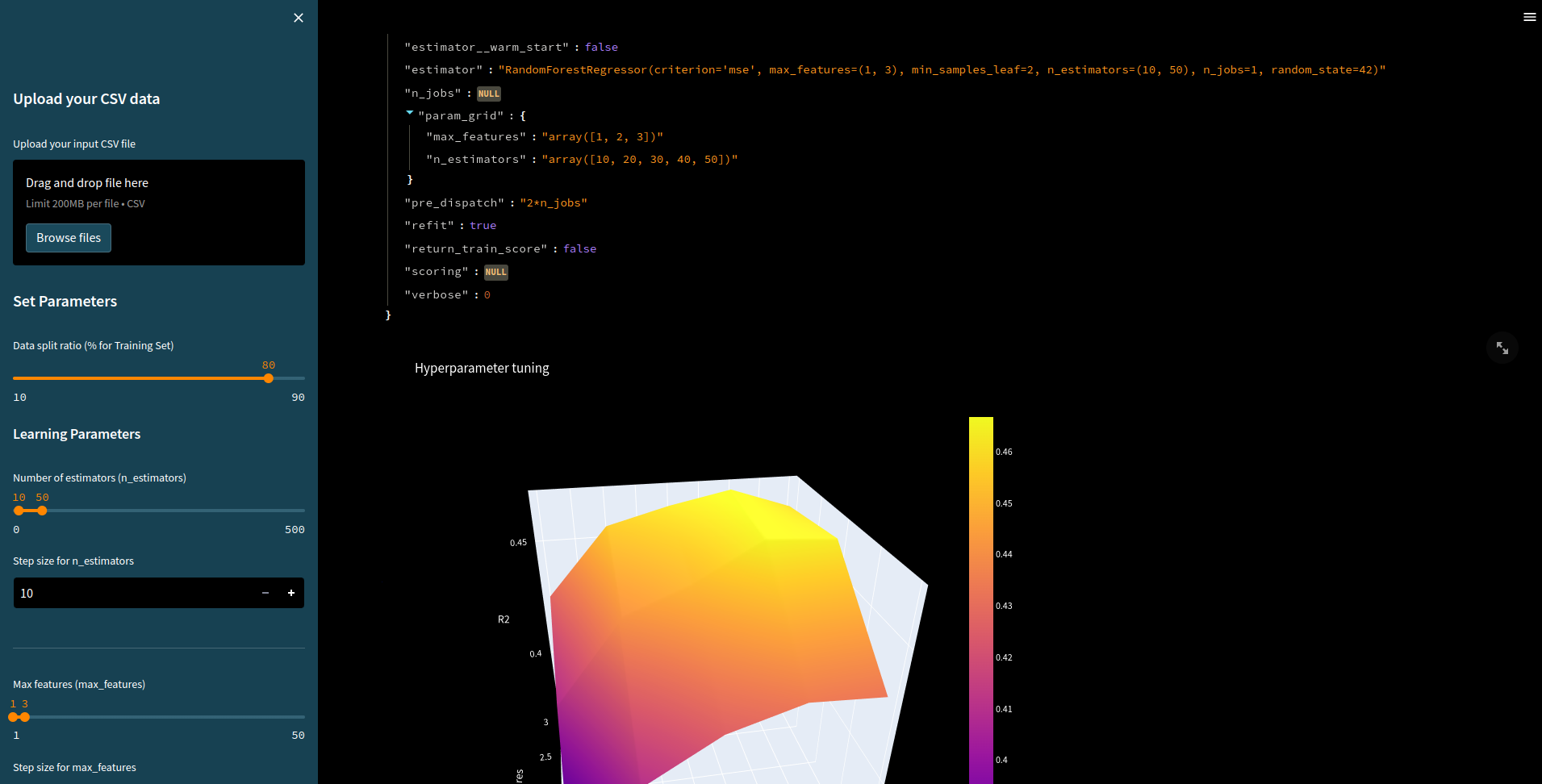 GitHub - vsg-root/Hyperparameter-Optimization-Web-App GitHub - vsg-root/Hyperparameter-Optimization-Web-App