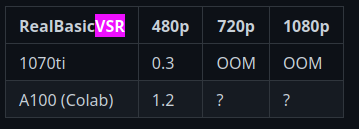 Request for inclusion of basicVSR++ model · Issue #11 · mafiosnik777/enhancr · GitHub