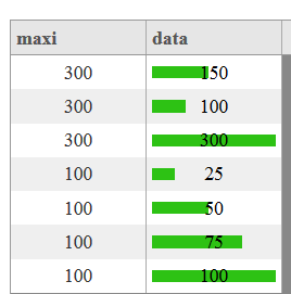 changing max value for progress · Issue #880 · olifolkerd/tabulator · GitHub
