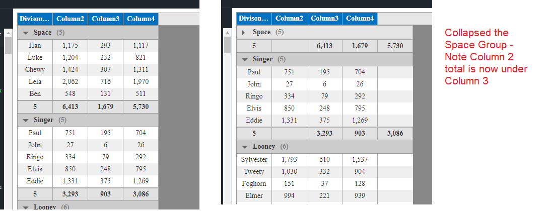 Pleas Re-Review #2453 Odd Behavior when Group By Column is ommited with totals · Issue #2566 ...