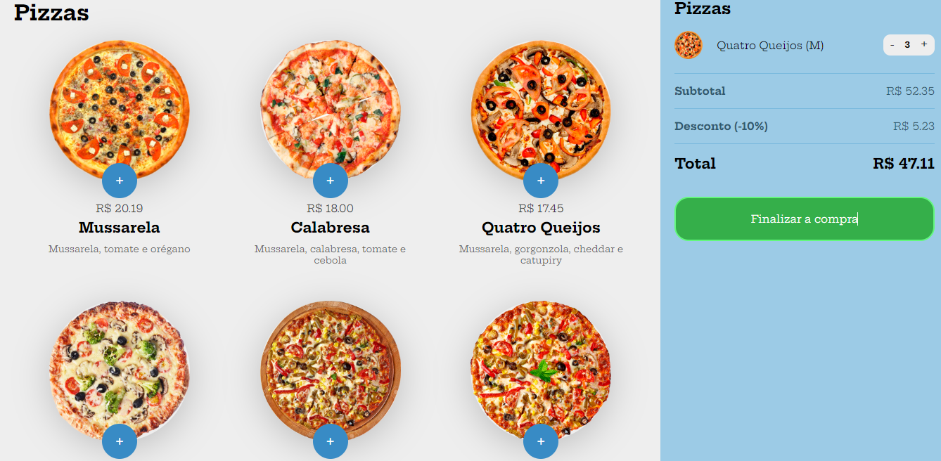 GitHub - PauloCatto/Compra-de-Pizzas