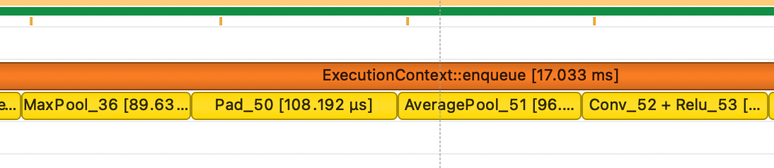 Lower performance on Inceptionv3/4 model with TensorRT EP than TensorRT directly · Issue #11356 ...