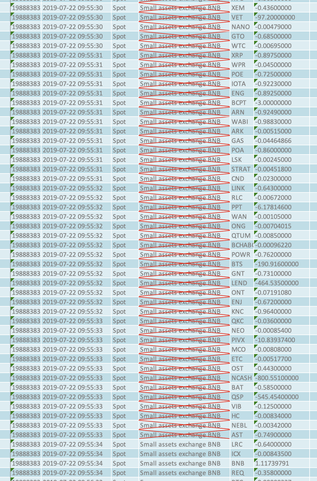 Binance: BNB small asset conversion crossed out with error · Issue #164 ...
