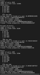 GitHub - ilyaboo/Twitch_Project: A project analyzing Twitch's user ...