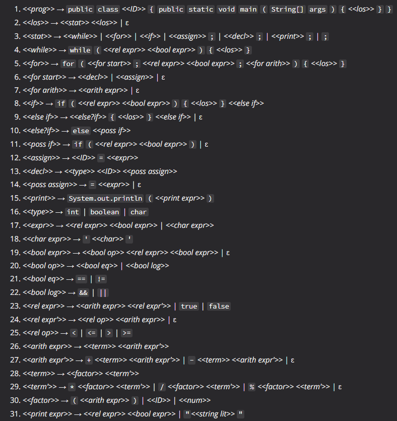 GitHub - ComanderPotato/Assignment-2-ToCs