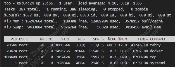 Only 4 cores are used in CPU only model for model StarCoder-1B · Issue #734 · TabbyML/tabby · GitHub