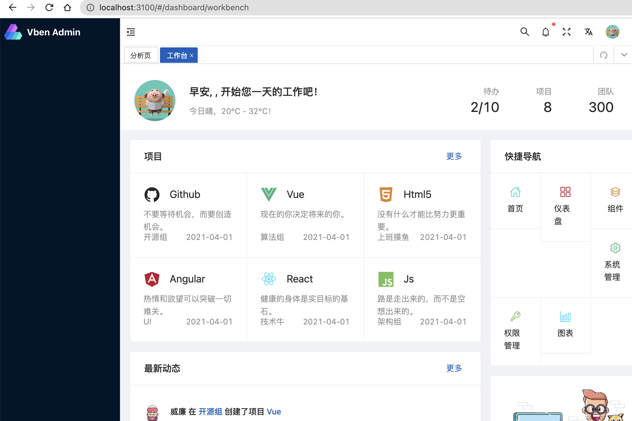 通过用户登录信息获取权限之后渲染菜单没有渲染出来 · Issue 2115 · Vbenjsvue Vben Admin · Github 