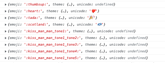 Emoji plugin on latest version is not loading all emojis · Issue #3045 ...
