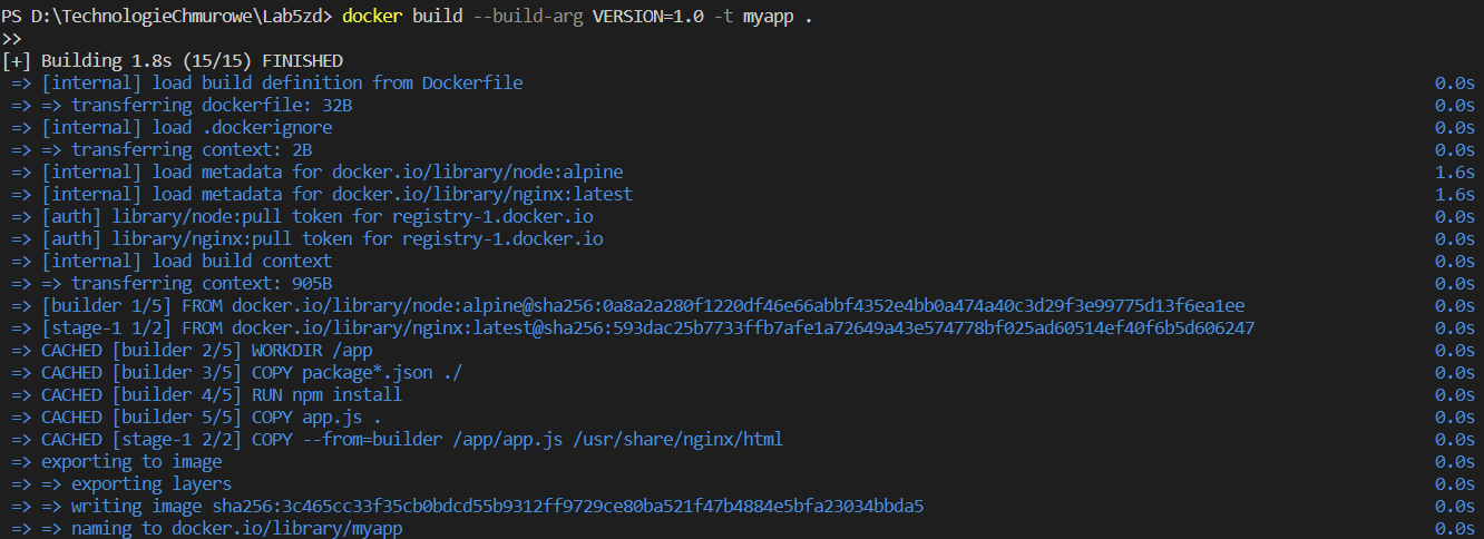 GitHub - wfgen/Lab5zd