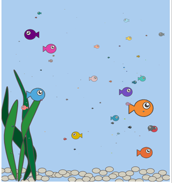 Github Theadewole Global And Crustacean Fish Export And Import