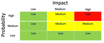 GitHub - subit-grg/Footy