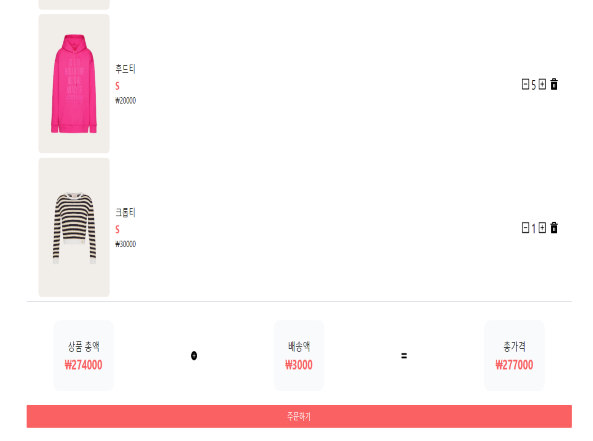 GitHub - kingofaussie/mys