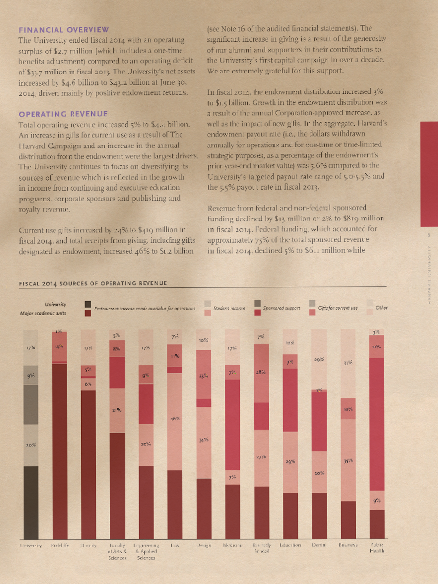 Colour shift in output images. · Issue #5 · CXH-Research/ShadocNet · GitHub