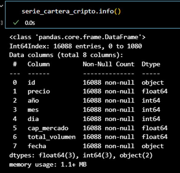 GitHub - Fonzorg/proyecto_individual_Cripto: Proyecto Individual N°2: Criptomonedas