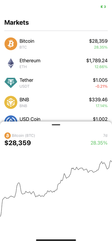 GitHub - ErayYuksell/CryptoPriceTrackerApp: A React Native application for crypto price tracking ...