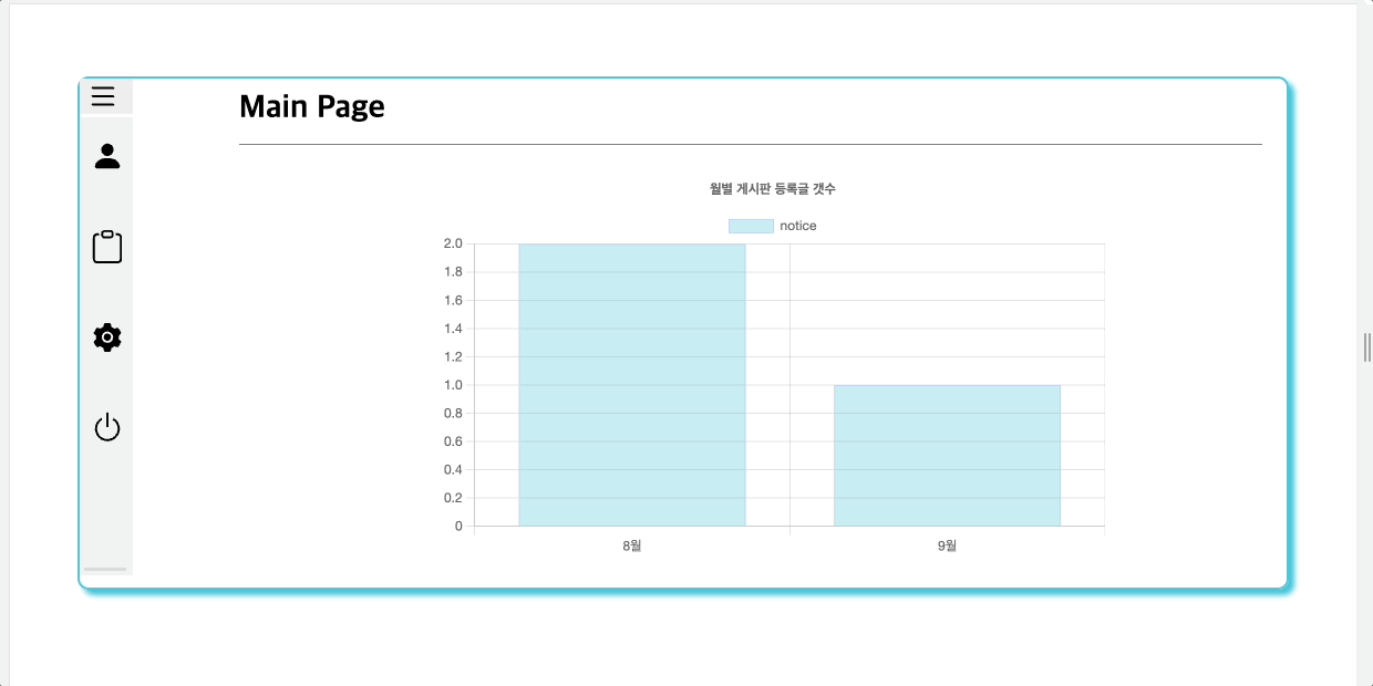 GitHub - KOWOONLEE/5th_mini_notice_board