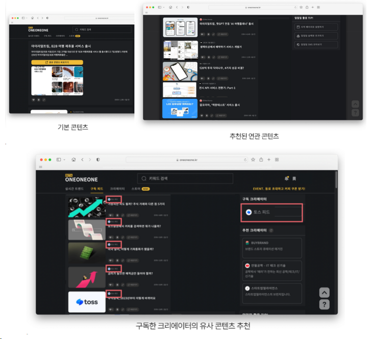 GitHub - haLinnn/Recommendation_system: 인공지능 연합동아리 deep daiv. 데이터 분석 팀