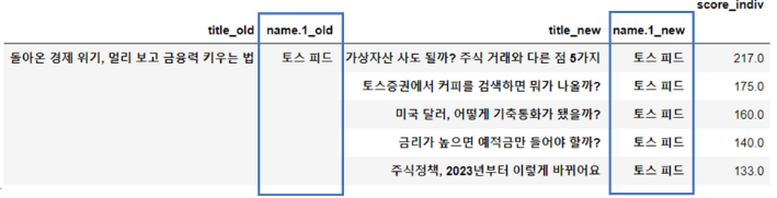 GitHub - haLinnn/Recommendation_system: 인공지능 연합동아리 deep daiv. 데이터 분석 팀