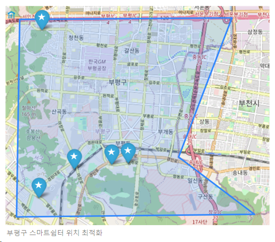 GitHub - haLinnn/Smartshelter_analysis: 2022 데이터분석 청년인재 양성 팀프로젝트