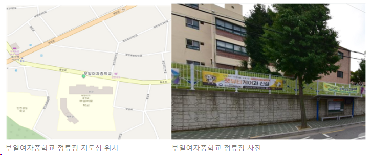 GitHub - haLinnn/Smartshelter_analysis: 2022 데이터분석 청년인재 양성 팀프로젝트