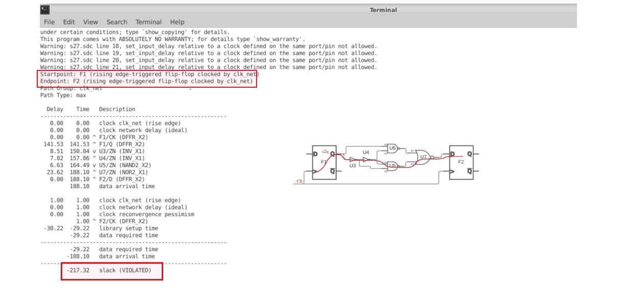GitHub - Hitesh2598/VSD-IAT-Sign-off-Timing-Analysis---Basics-to ...