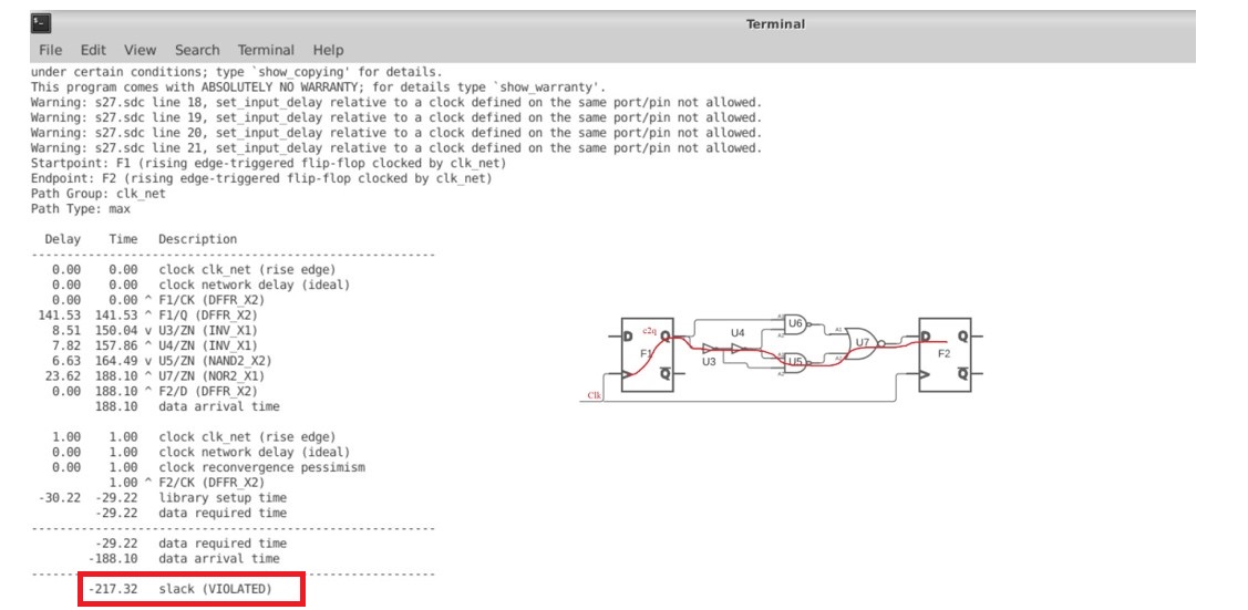 GitHub - Hitesh2598/VSD-IAT-Sign-off-Timing-Analysis---Basics-to ...