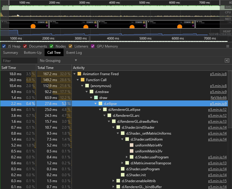 math/vector/performance/core · Issue #2542 · processing/p5.js · GitHub