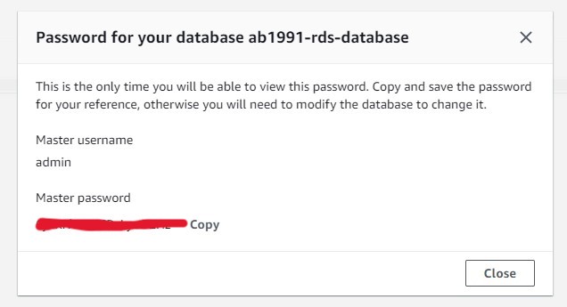 Github Abmohanty1991 Aws Cloudnative Deployment An Aws Cloud Native Deployment Methodology