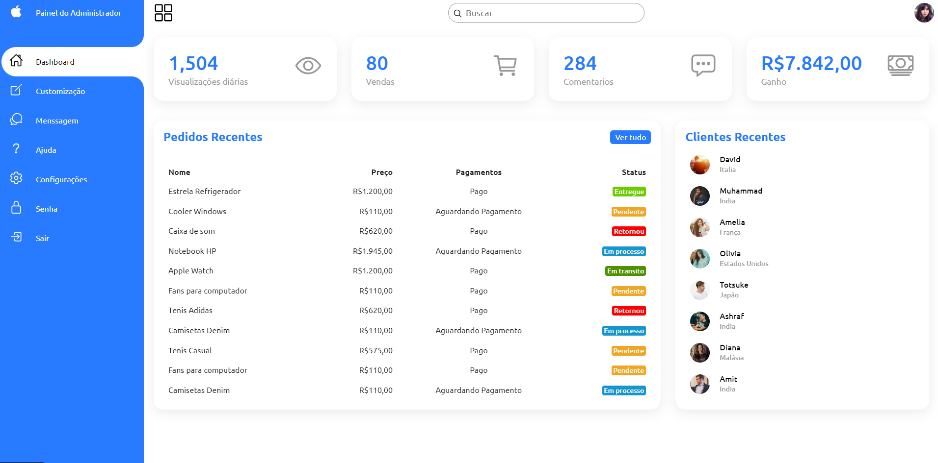 GitHub - Luangfg/DashBoard