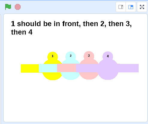 z-index of sprites is reversed on import · Issue #5 · scratchfoundation ...
