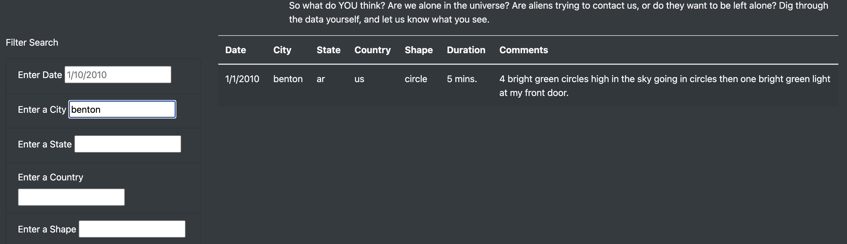 GitHub - vivek-gurumoorthy/ufo-sightings
