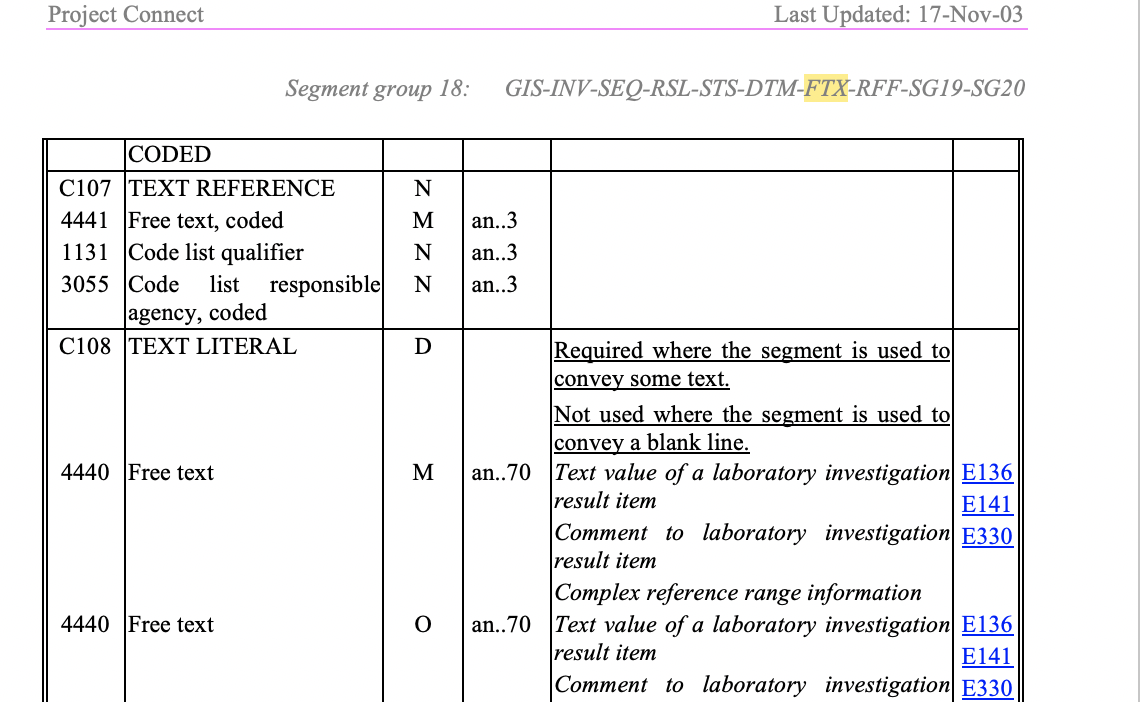 java.lang.ArrayIndexOutOfBoundsException: null · Issue #145 · NHSDigital/integration-adaptor-lab ...
