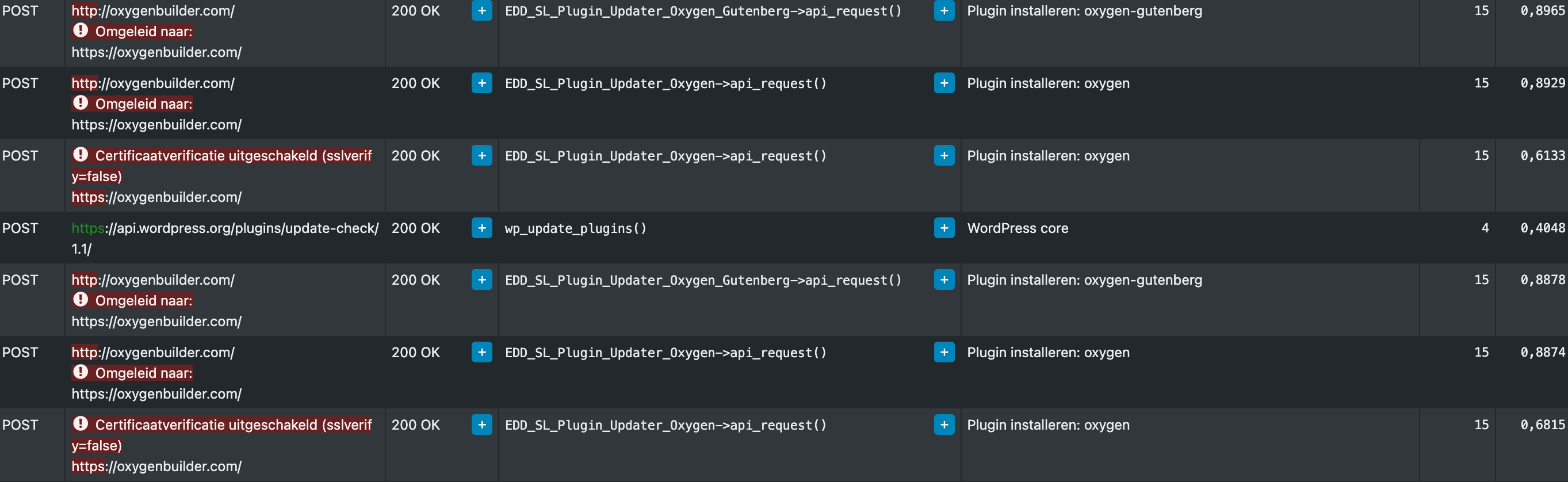 Oxygen really slow due to api-requests on every page load in the backend · Issue #3023 · soflyy ...