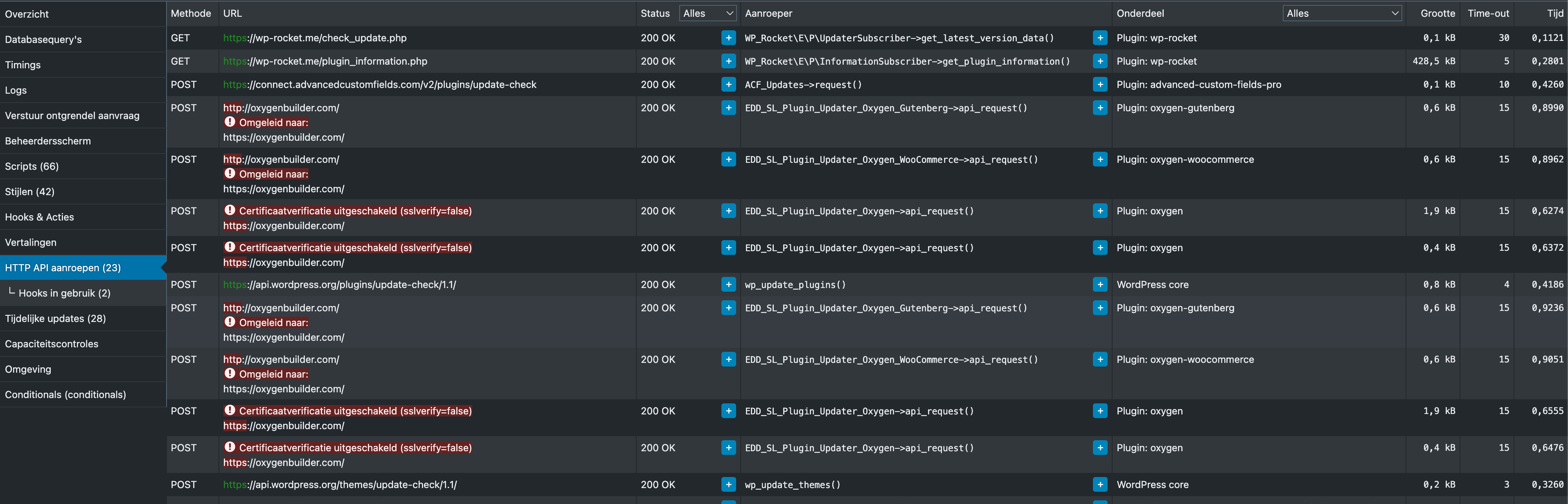 Oxygen really slow due to api-requests on every page load in the backend · Issue #3023 · soflyy ...