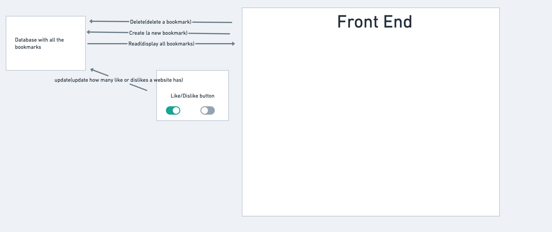 GitHub - jahime001/dyna-mark-api