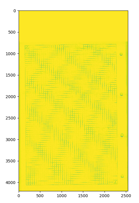 Python Grayscale Shows Strange Background · Issue 10587 · Opencvopencv · Github 0569