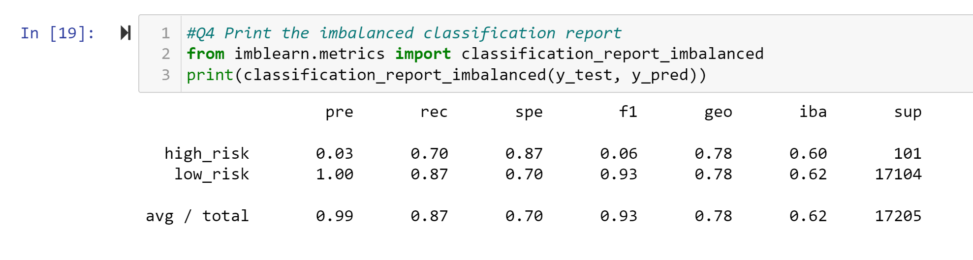 GitHub - memusic1523/Credit_Risk_Analysis