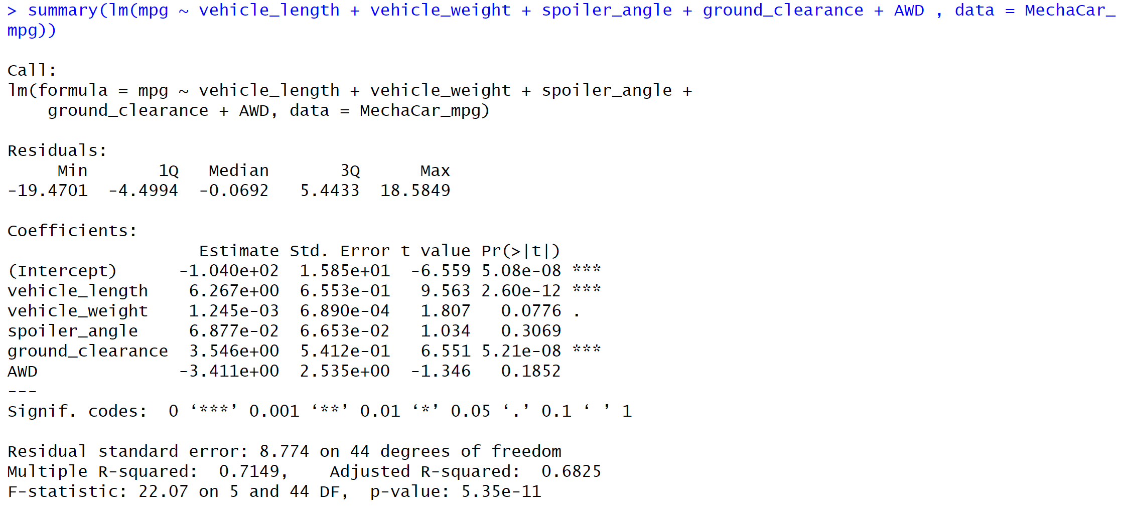 GitHub - memusic1523/MechaCar_Statistical_Analysis