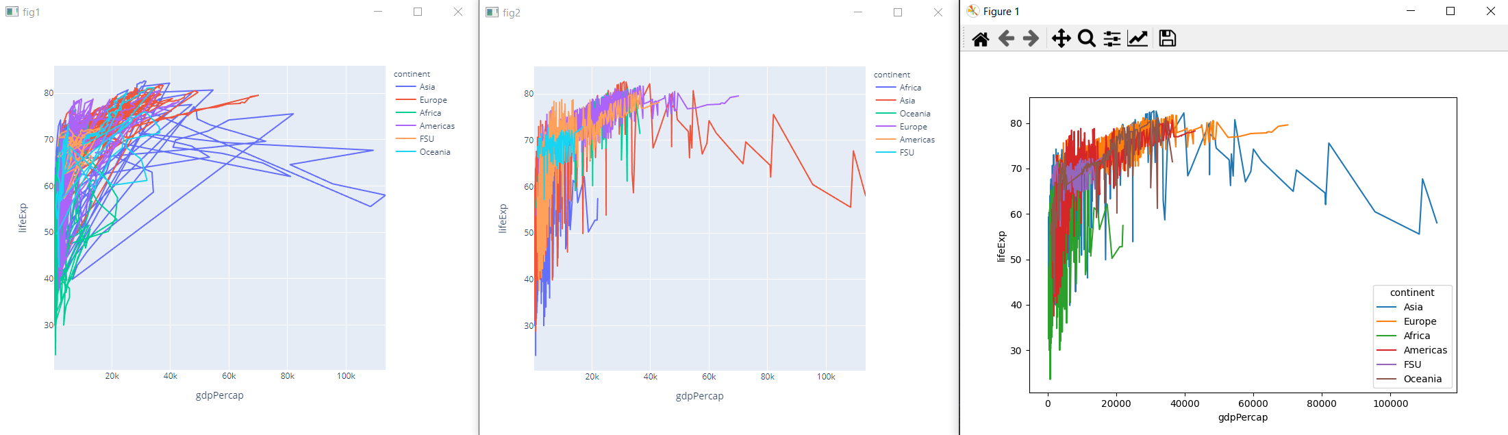 Group by mean on lines should not be applied by default · Issue #103 · adamerose/PandasGUI · GitHub