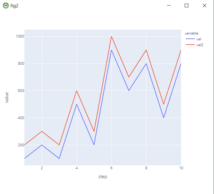 Group by mean on lines should not be applied by default · Issue #103 · adamerose/PandasGUI · GitHub