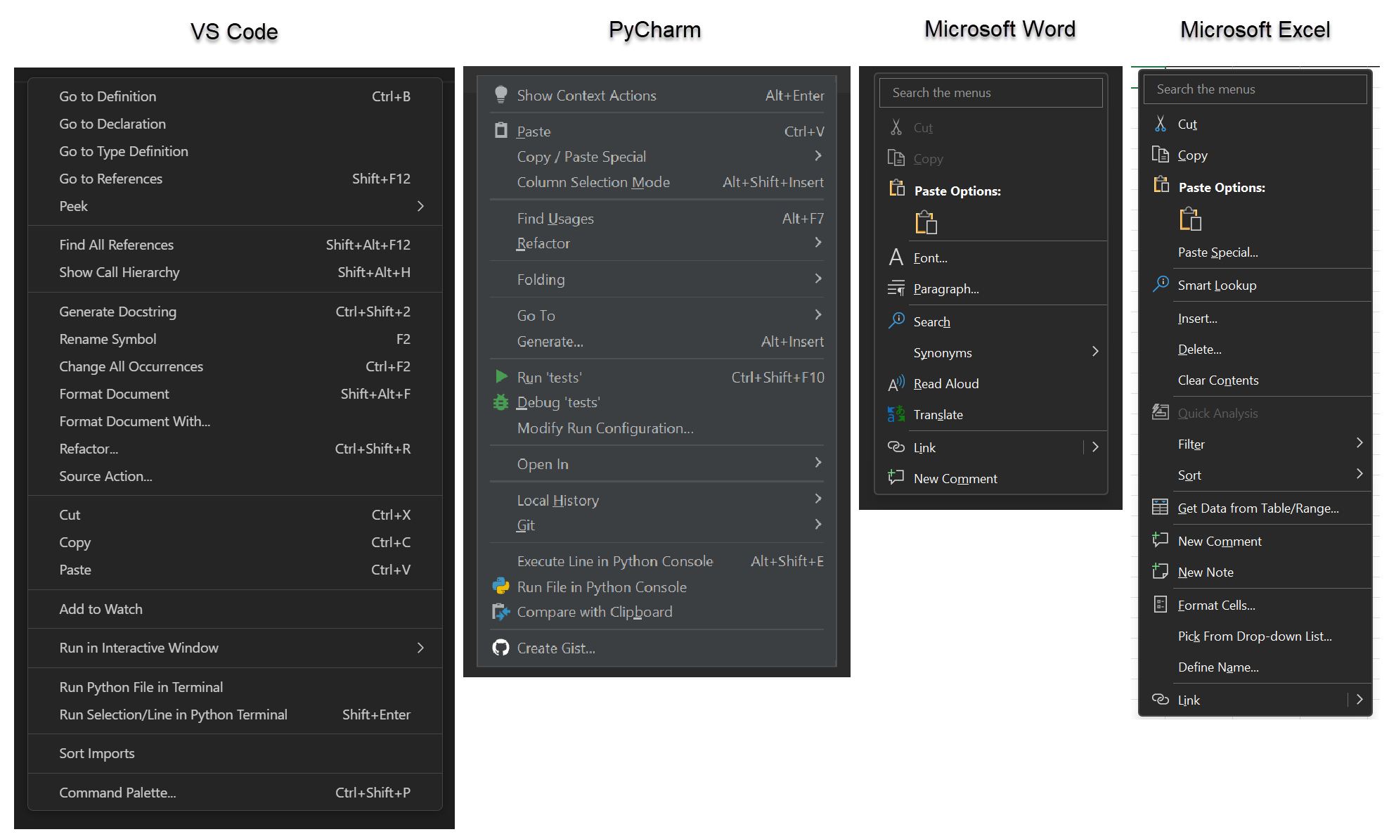Allow icons in menus · Issue #173981 · microsoft/vscode · GitHub