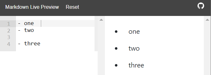 Markdown Plugin: Blank newlines between bullet points breaks formatting ...
