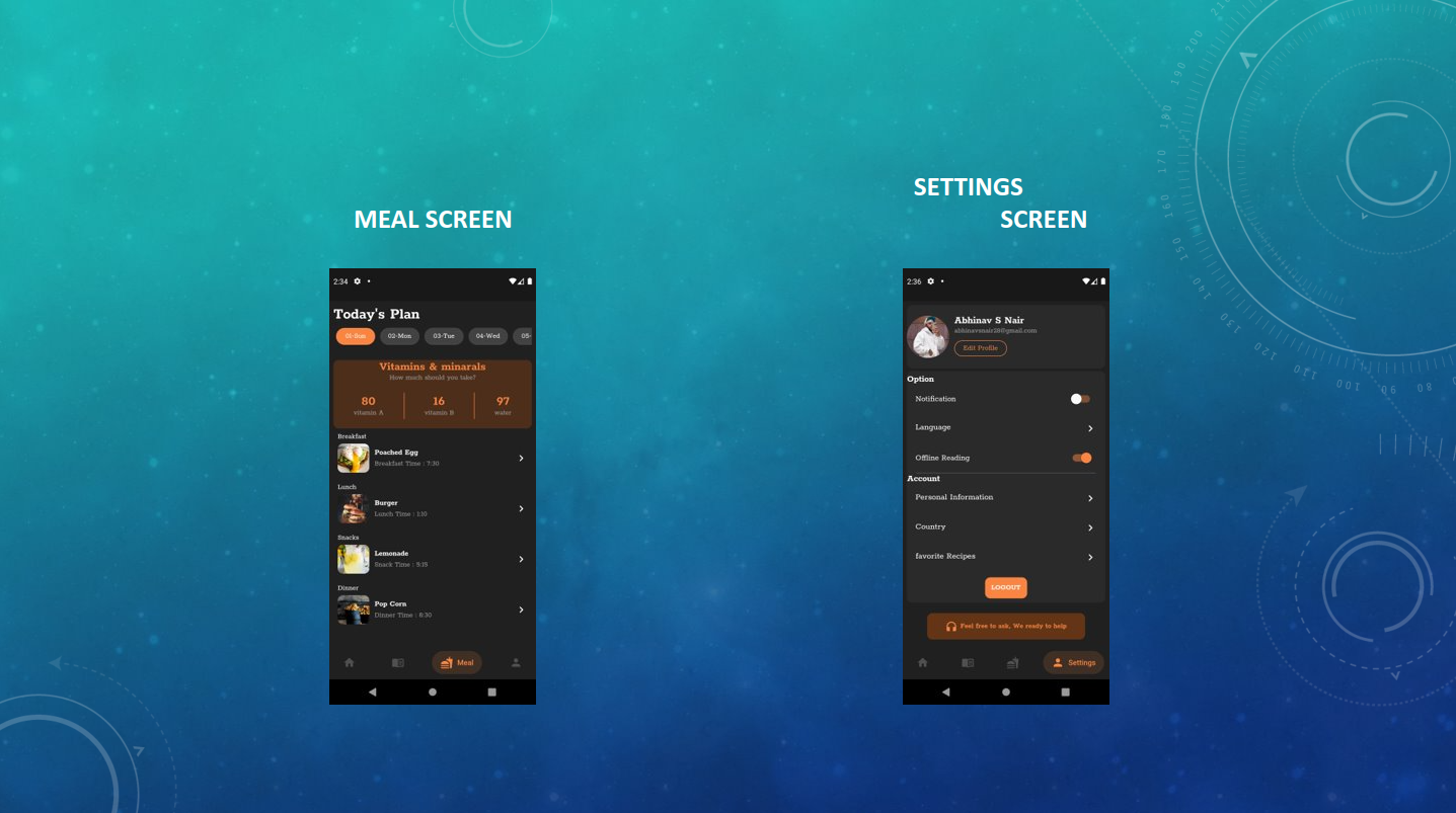 GitHub - abhinavsnair/cookify